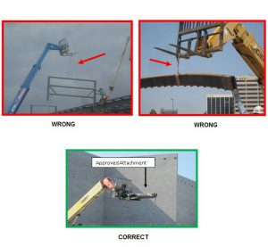 How Often Do You See this on Your Construction Sites? - Core Safety, LLC