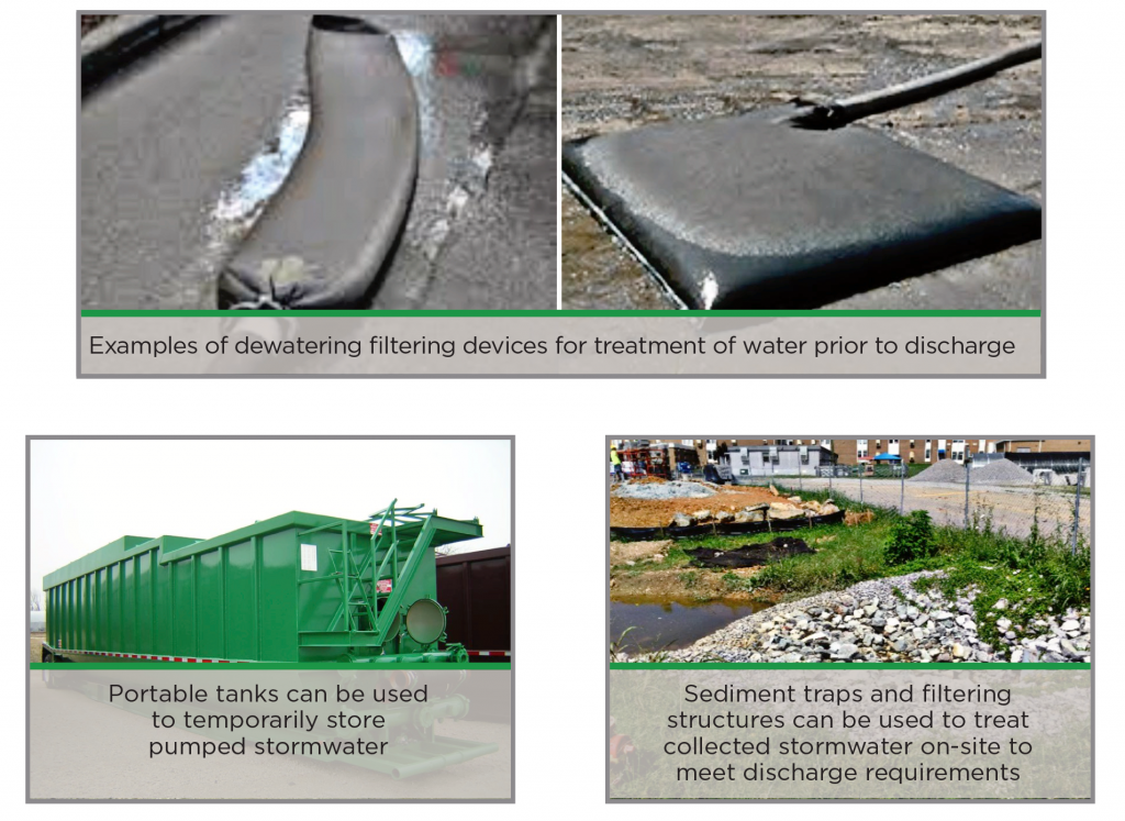 Dewatering After the Storm - Core Safety, LLC